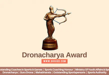 Dhyan Chand Award (2023 Updated) - GkGigs