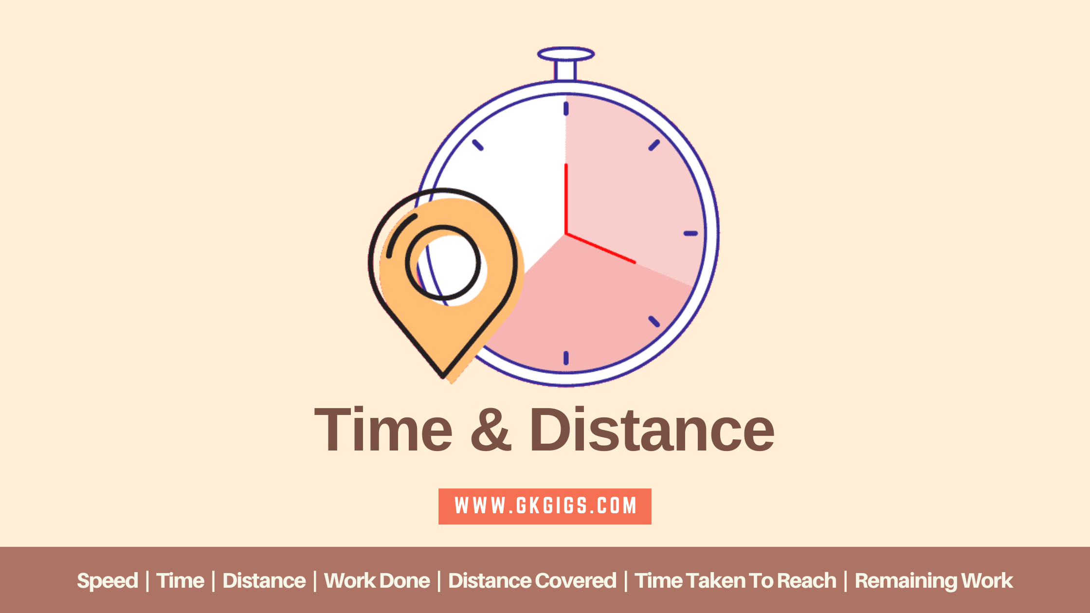 Time And Distance Multiple Choice Questions (Boost Your IQ)