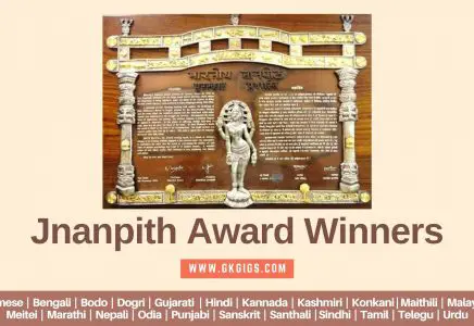 Dhyan Chand Award (2023 Updated) - GkGigs