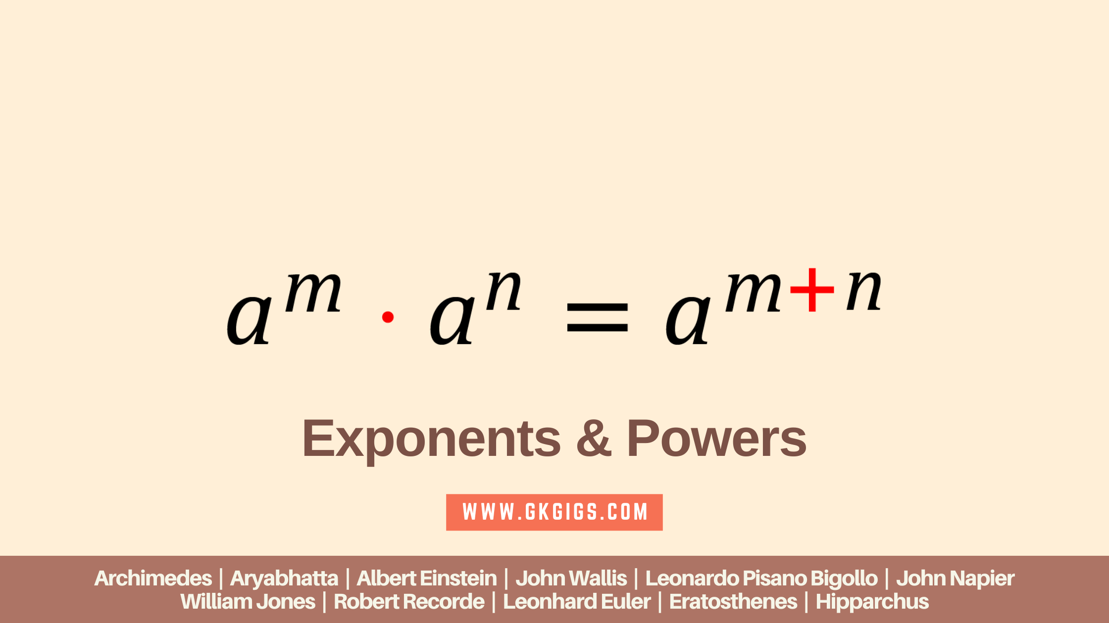 Exponents And Powers Multiple Choice Questions (CBSE & ICSE)