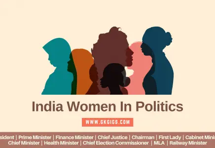 100+ List Of The First Woman In India (2025 Updated) - GkGigs