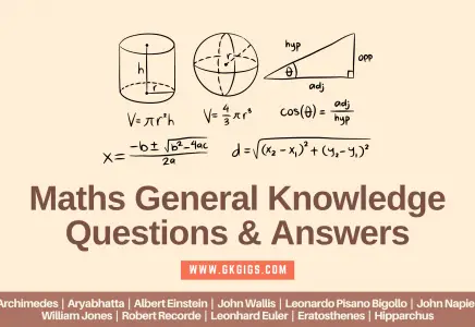 General Knowledge About India With 500+ Questions (2024)