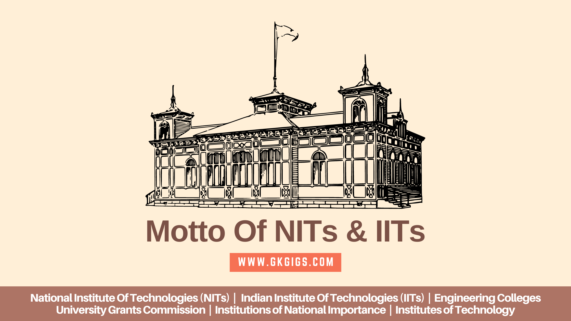 List Of NITs And IITs And Their Mottos (State Wise 2025) - GkGigs