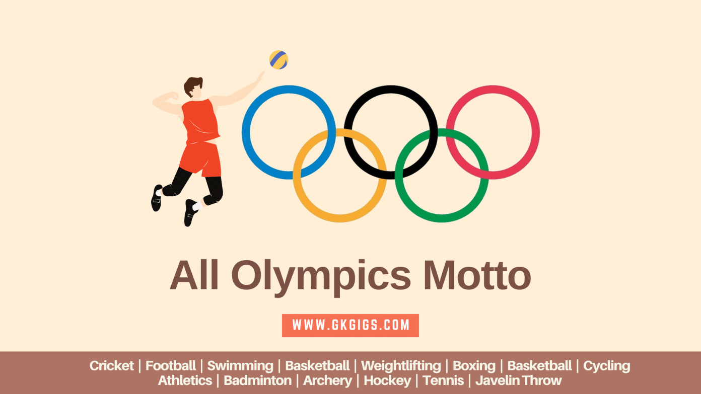 List Of All Olympics Motto From 1896 To 2026 - GkGigs