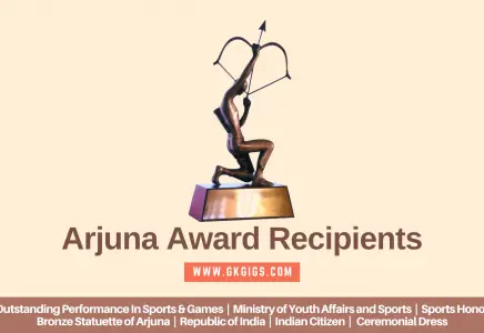 Dhyan Chand Award (2023 Updated) - GkGigs