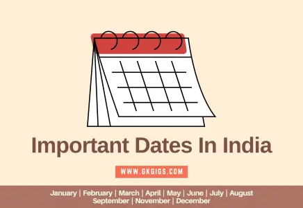 List Of Important World International Days (2023) - GkGigs