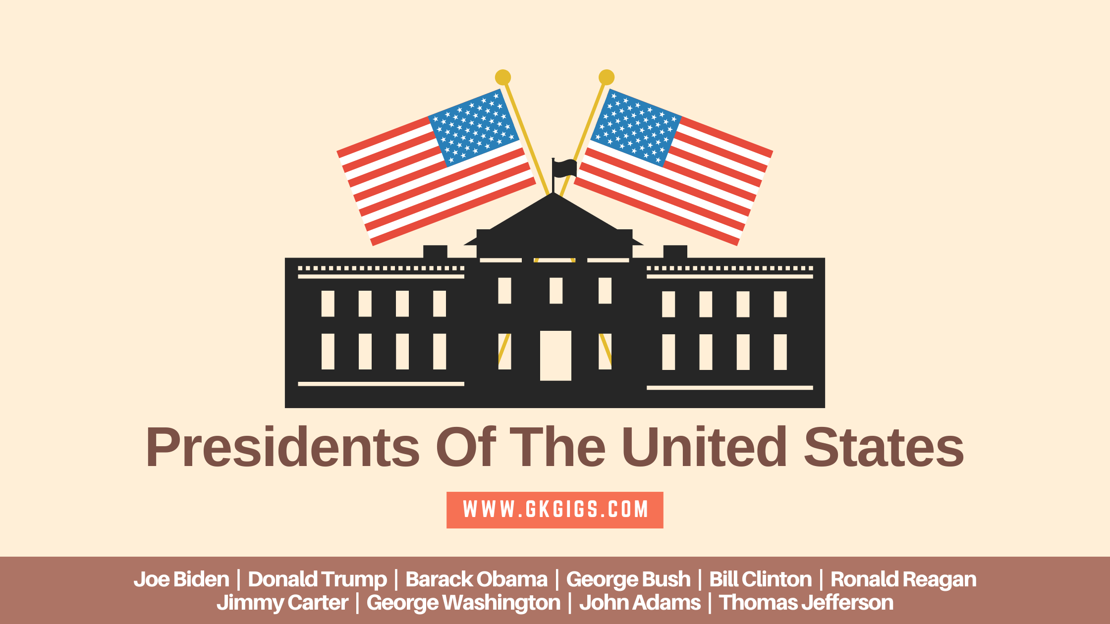 Presidents Of The United States Of America In Chronological Order