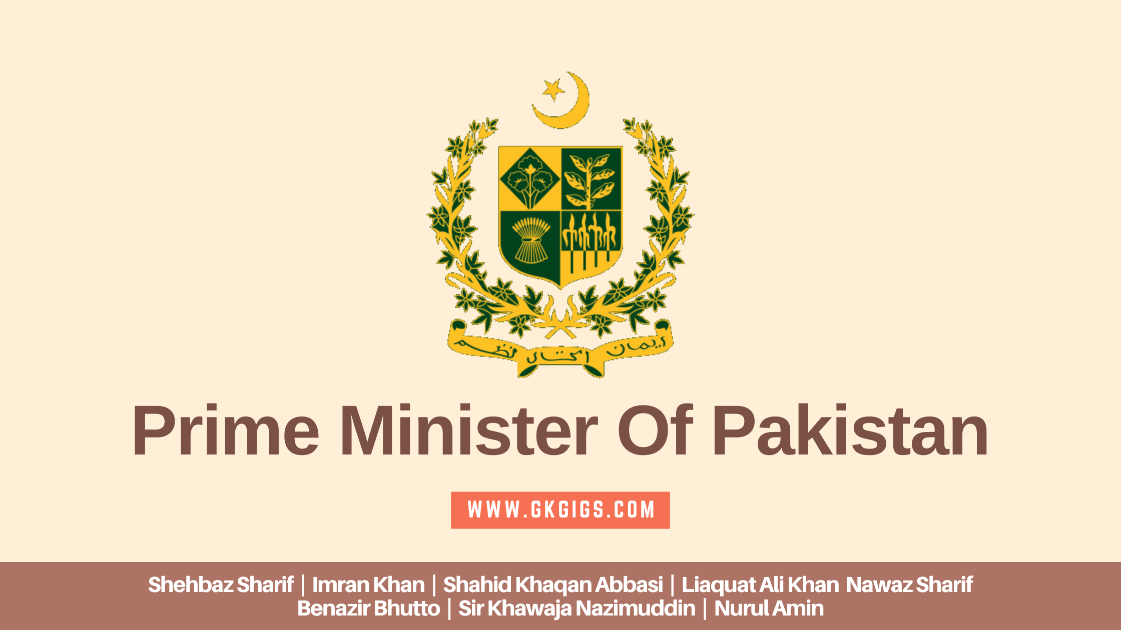 List Of Prime Minister Of Pakistan (2023 Updated) - GkGigs