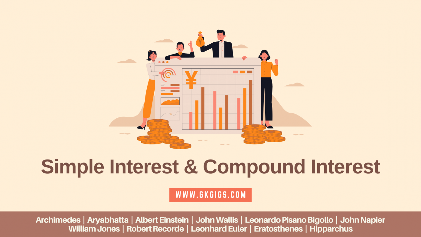 Simple Interest And Compound Interest Multiple Choice Questions