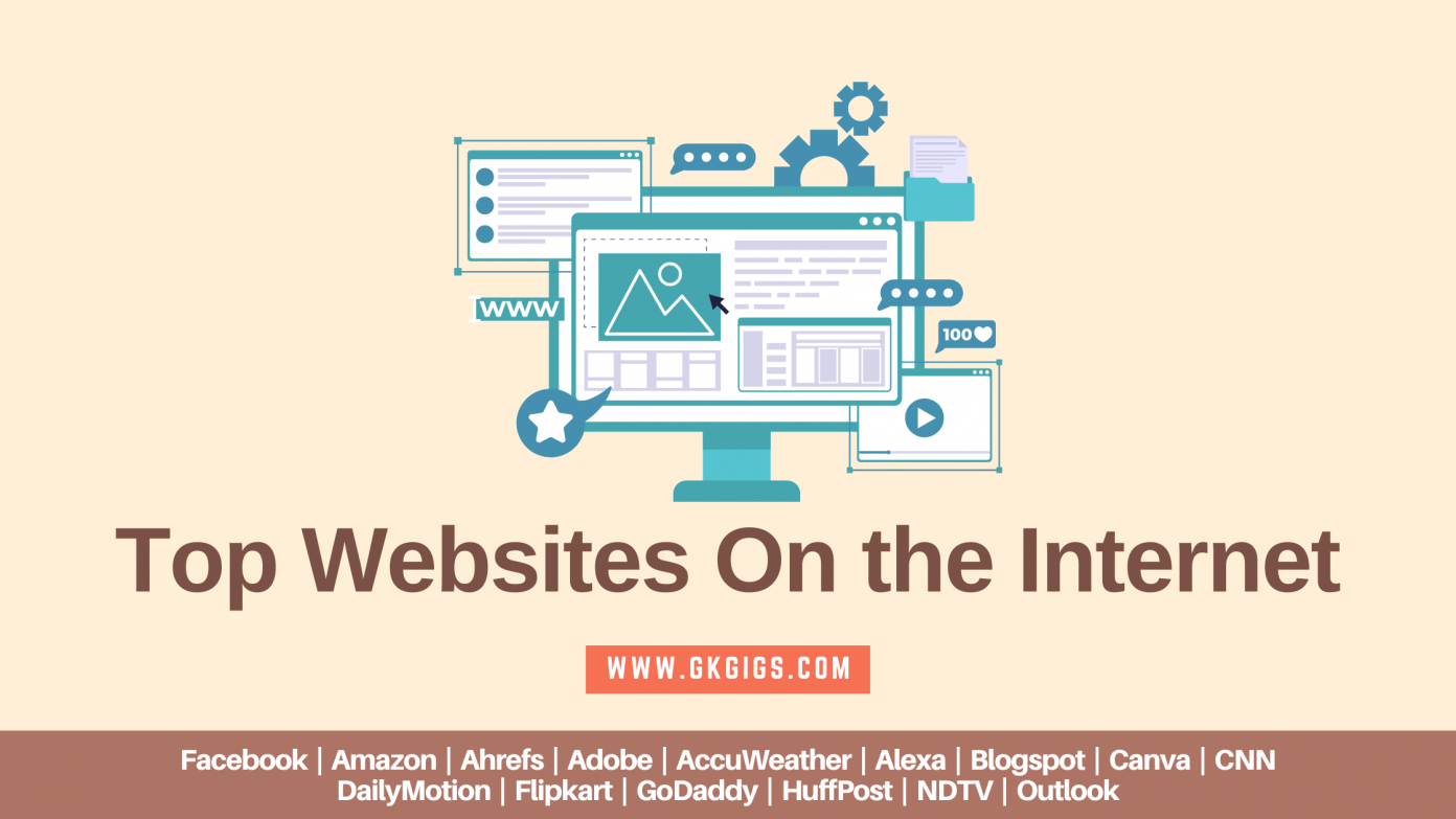 List Of Top Websites On the Internet And Their Founders - GkGigs