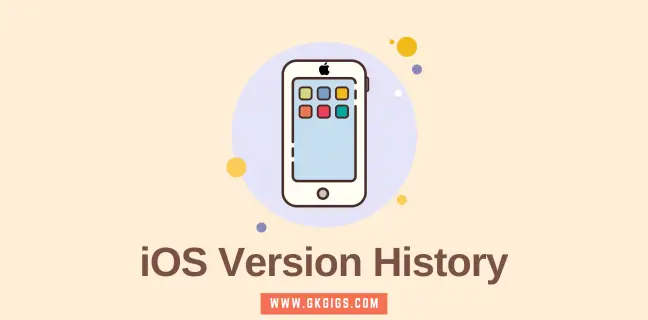 Android Operating System History: (Latest Release Date 2024)