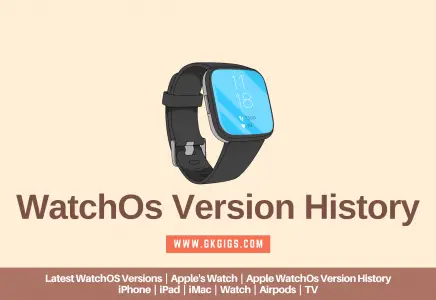 List Of Apple iPadOS Latest Version (2024 iPadOS 18)