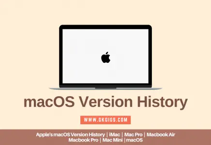 List Of Apple iOS Version History (iOS 26 Oct 2025 Updated) - GkGigs
