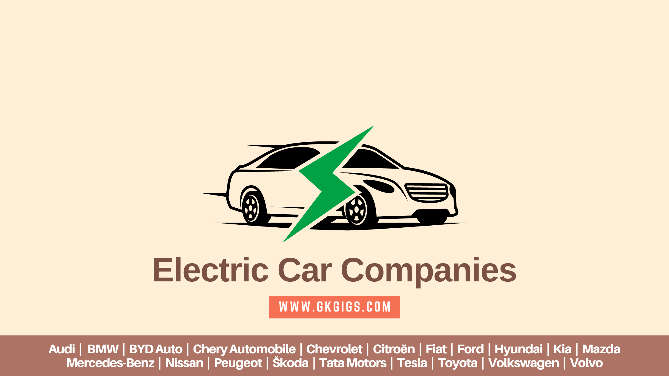 100+ Electric Car Companies With Car Models (2023 Updated)