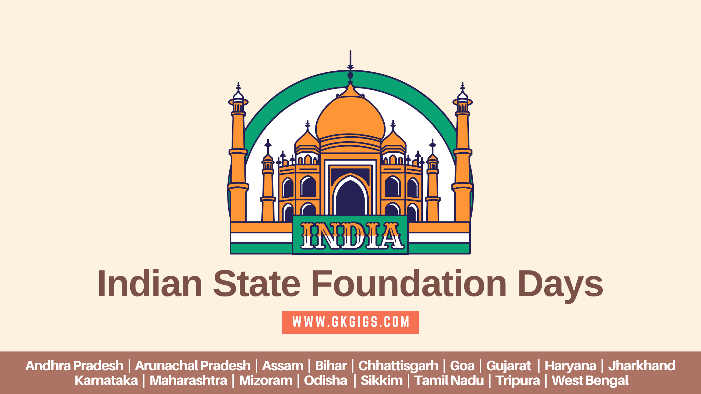 List Of Indian State Foundation Day With GK Questions - GkGigs