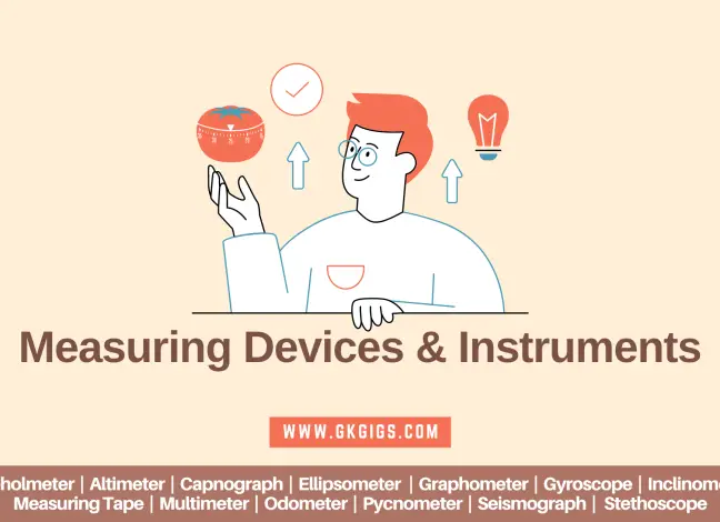 General Knowledge - GkGigs